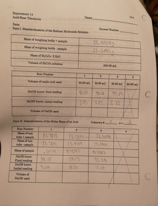 Solved Experiment 14 Acid-Base Titrations Name Data Part I. | Chegg.com