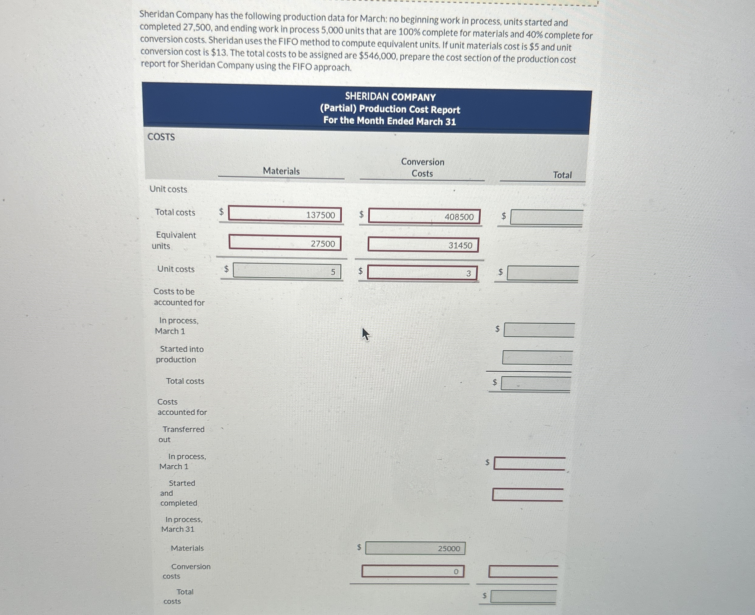 Solved Sheridan Company has the following production data | Chegg.com