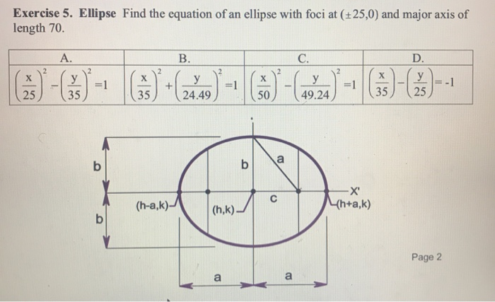 Equation Of An Ellipse With Foci And Major Axis - Tessshebaylo