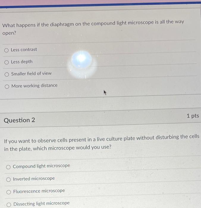 Solved What happens if the diaphragm on the compound light | Chegg.com