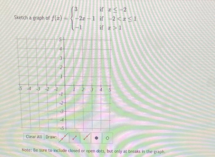 Solved etch a graph of f(x)=⎩⎨⎧3−2x−1−1 if x≤−2 if −2 | Chegg.com