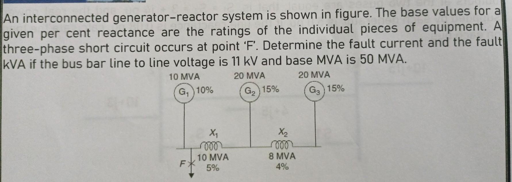 Solved An interconnected generator-reactor system is shown | Chegg.com