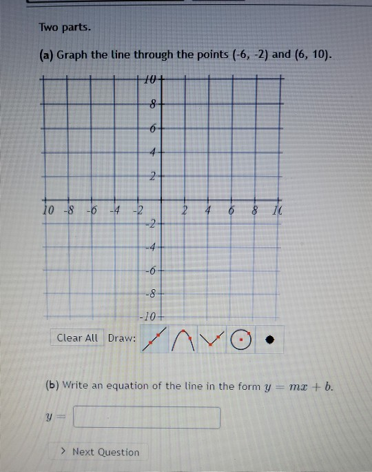 Solved Two parts. (a) Graph the line through the points (-6, | Chegg.com