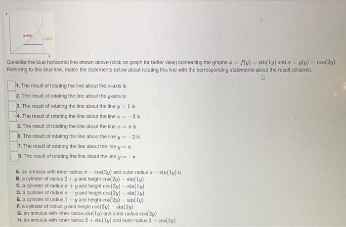 Solved Consider the blue horizontal line shown above (click | Chegg.com