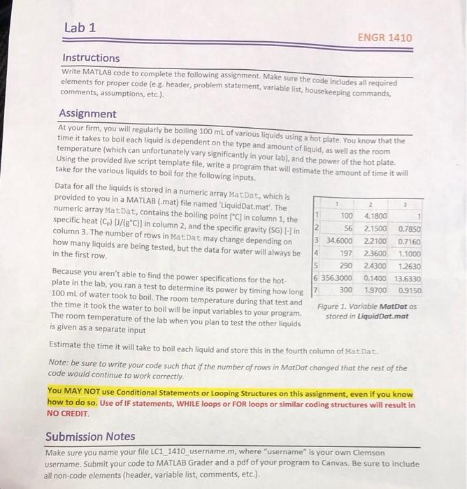 Instructions Write MATLAB code to complete the | Chegg.com