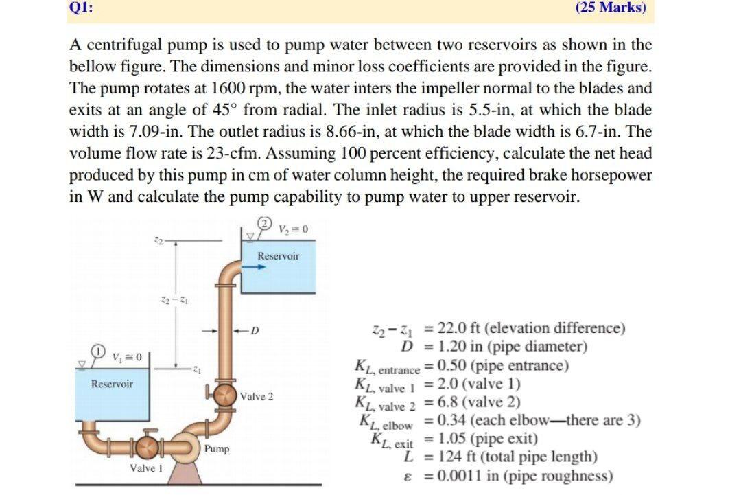 Solved Q1: (25 Marks) A centrifugal pump is used to pump | Chegg.com
