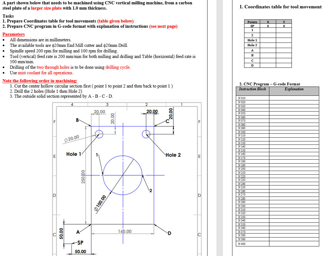 Solved A part shown below that needs to be machined using | Chegg.com