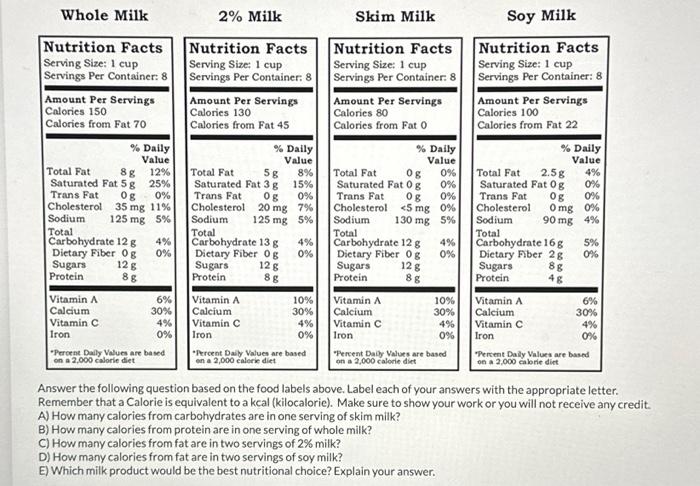 Solved Whole Milk Nutrition Facts Serving Size: 1 cup | Chegg.com