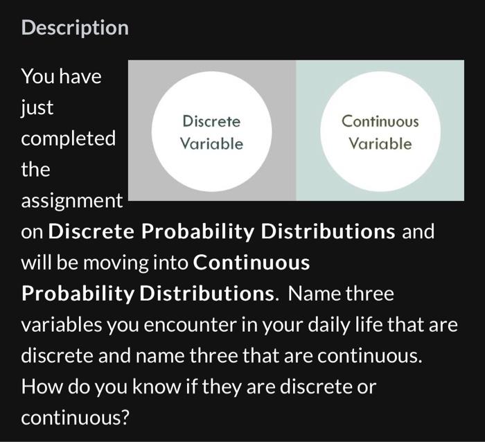 Solved Description You have just completed Discrete | Chegg.com