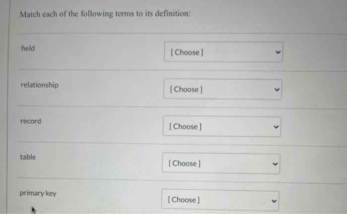 Match each of the following terms to its definition: | Chegg.com