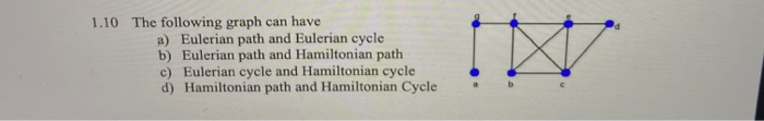 Solved 1.10 The following graph can have a) Eulerian path | Chegg.com