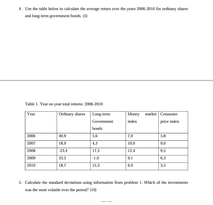 Solved 1. ﻿Use the table below to calculate the average | Chegg.com