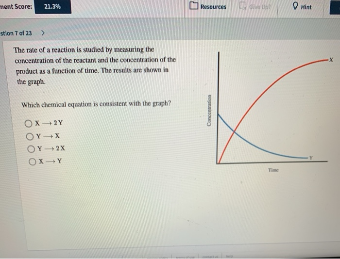 Solved ment Score: 21.3% Resources Ex Give Up? Hint stion 7 | Chegg.com Solved ment Score: 21.3% Resources Ex Give Up? Hint stion 7 | Chegg.com
