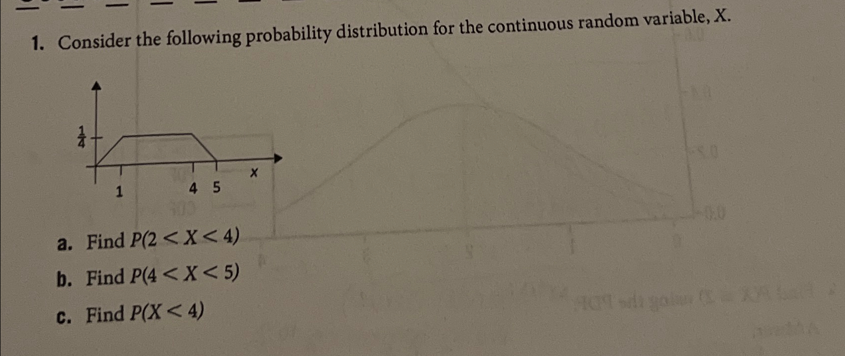 Solved Consider the following probability distribution for | Chegg.com