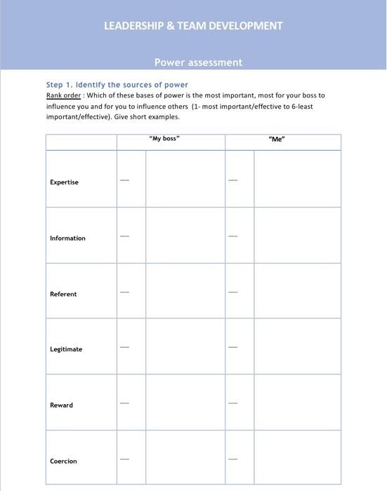 LEADERSHIP & TEAM DEVELOPMENT Power assessment Step | Chegg.com