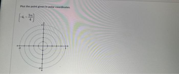 Solved Plot the point given in polar coordinates. (−4,−45π) | Chegg.com