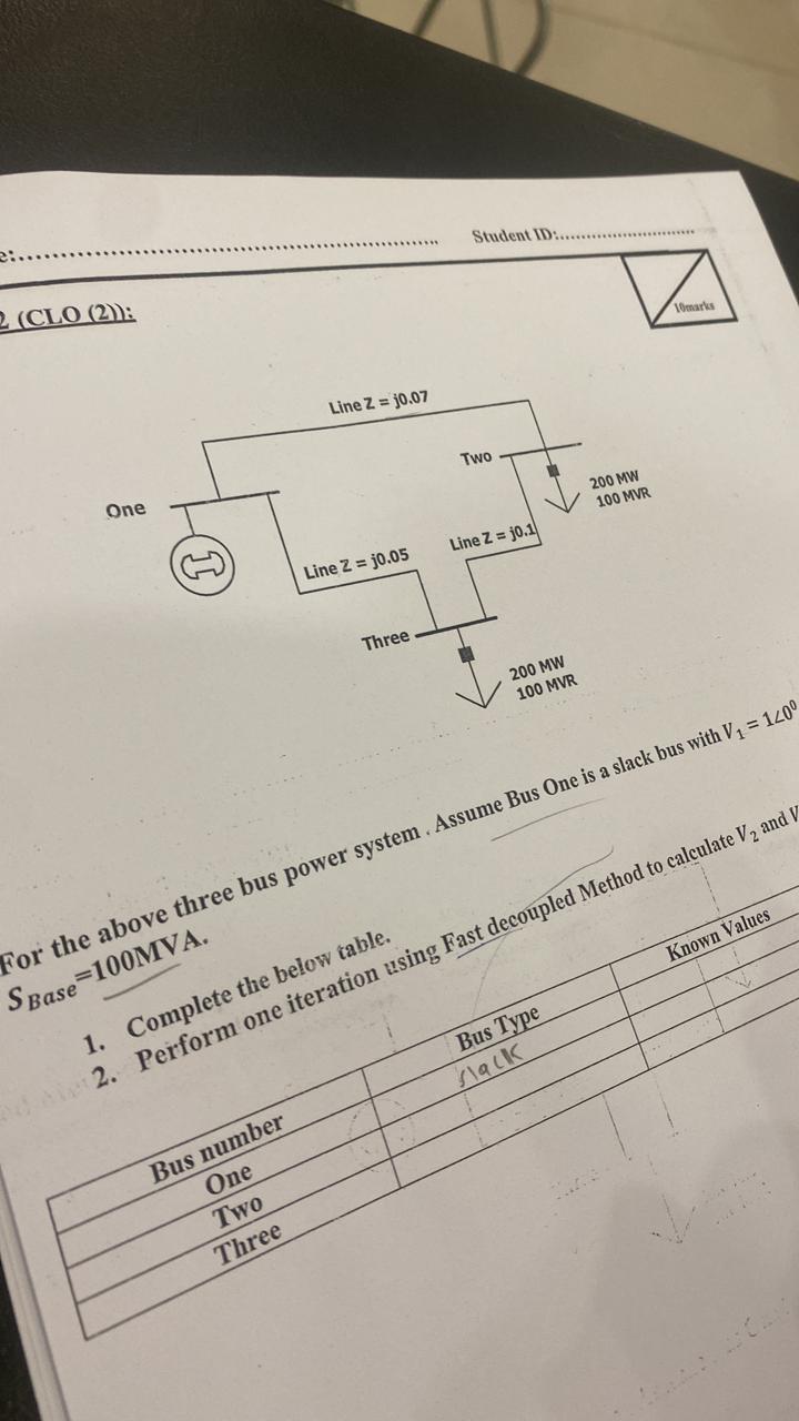 Solved For The Above Three Bus Power System Assume Bus One