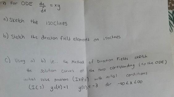 Solved For ODE dy dx =xy a) Sketch the isoclines b) sketch | Chegg.com