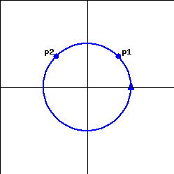Solved An object is attached by a 10 cm string to a fixed | Chegg.com