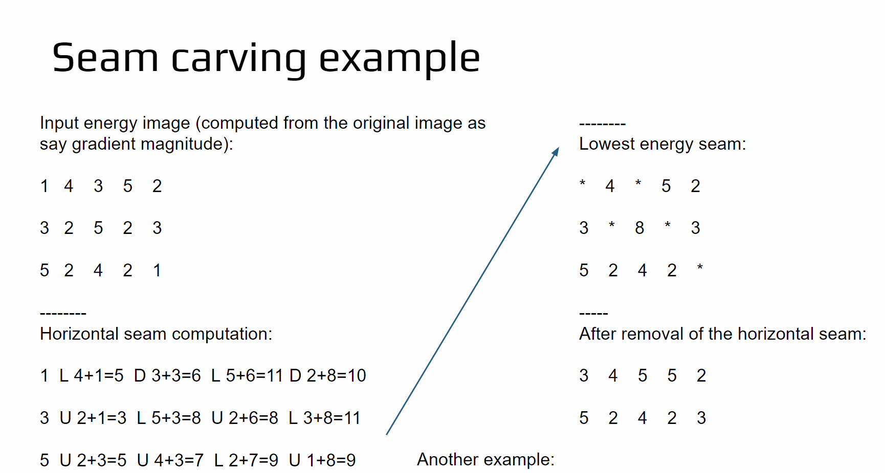Solved Can you help me to explain the horizontal seam | Chegg.com