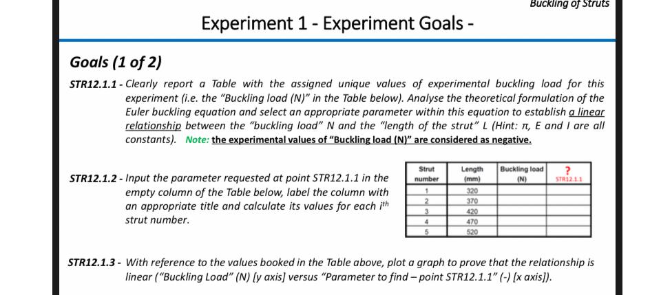 Solved Experiment 1 - ﻿Experiment Goals -Goals (1 ﻿of | Chegg.com