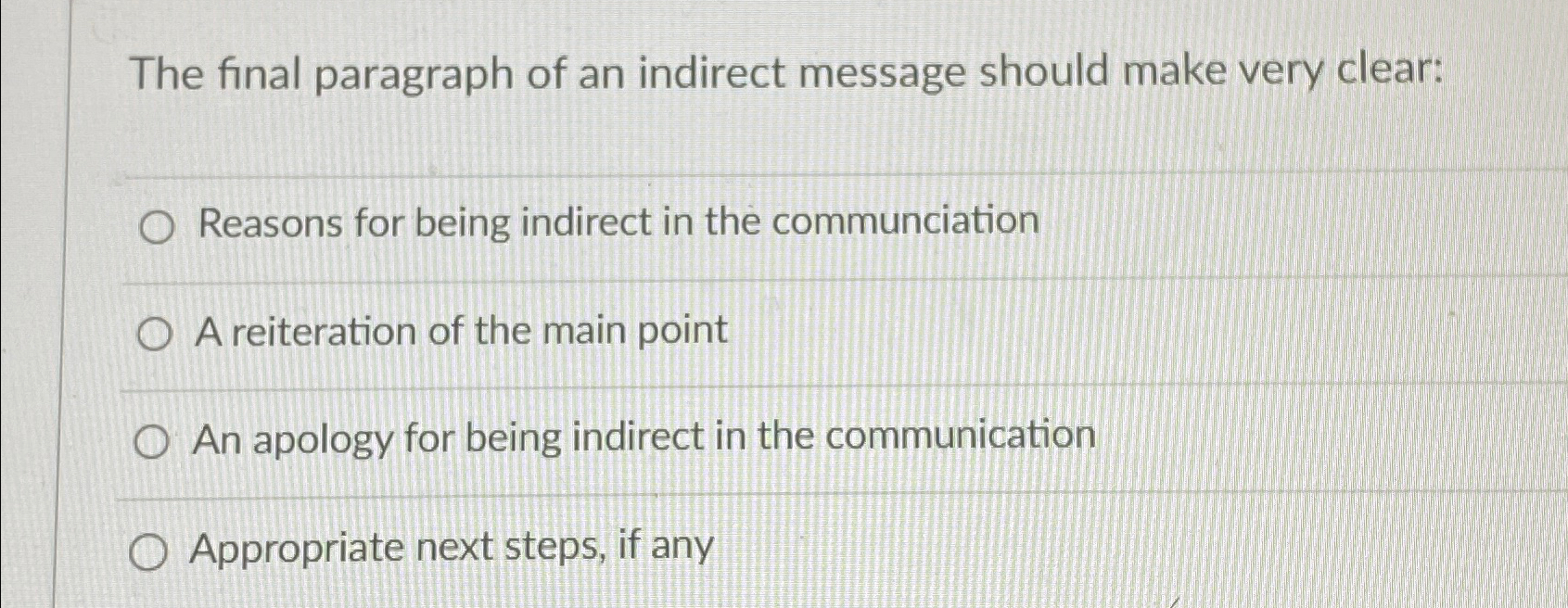 Solved The final paragraph of an indirect message should | Chegg.com