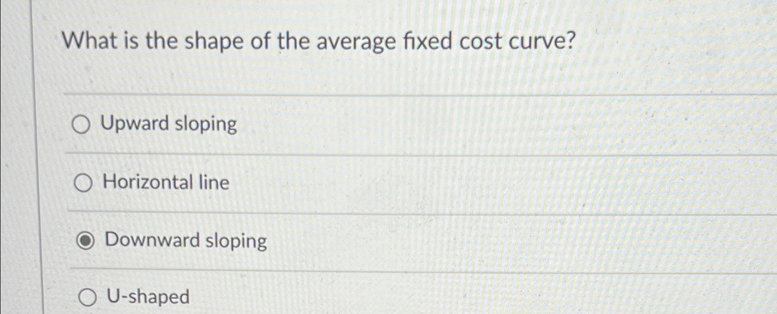 Solved What is the shape of the average fixed cost | Chegg.com