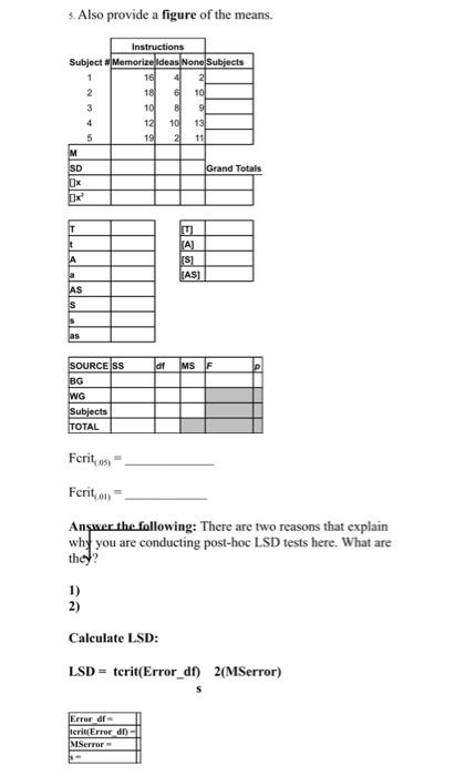 Solved can someone calculate and write up the results of the | Chegg.com