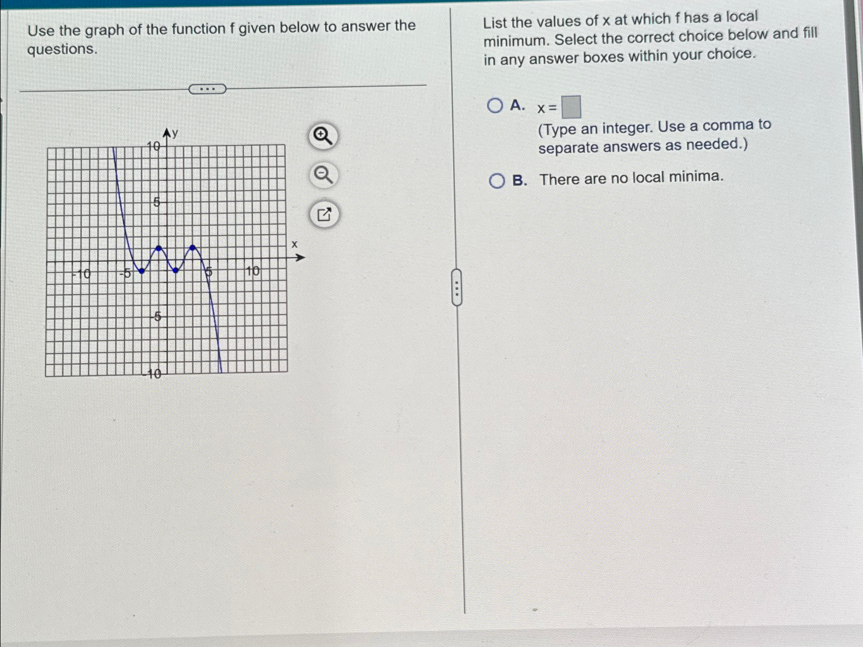 Solved Use the graph of the function f ﻿given below to | Chegg.com