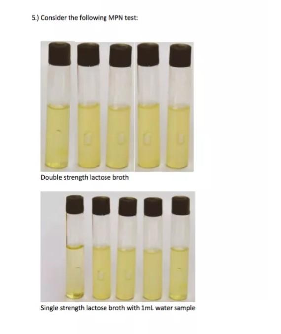 Solved 5.) Consider the following MPN test: Double strength | Chegg.com