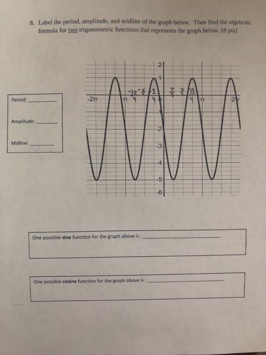 Solved 8. Label the period, amplitude, and midline of the | Chegg.com