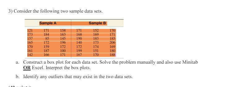 Solved Consider the following two sample data sets.a. | Chegg.com
