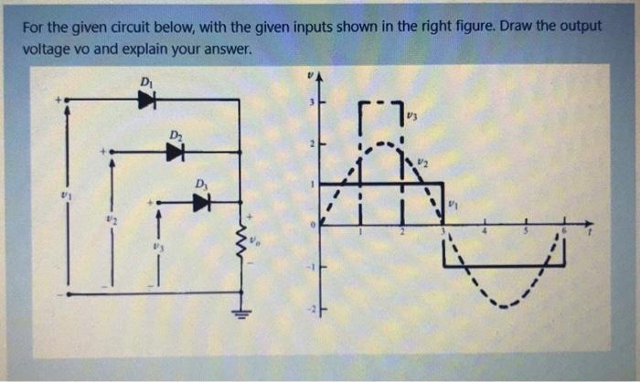 Solved For the given circuit below, with the given inputs | Chegg.com