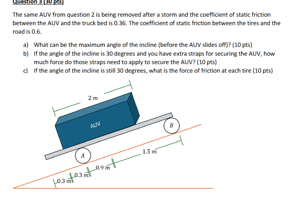Solved Engineering Mechanics - ﻿Statics Question 3 (30 | Chegg.com