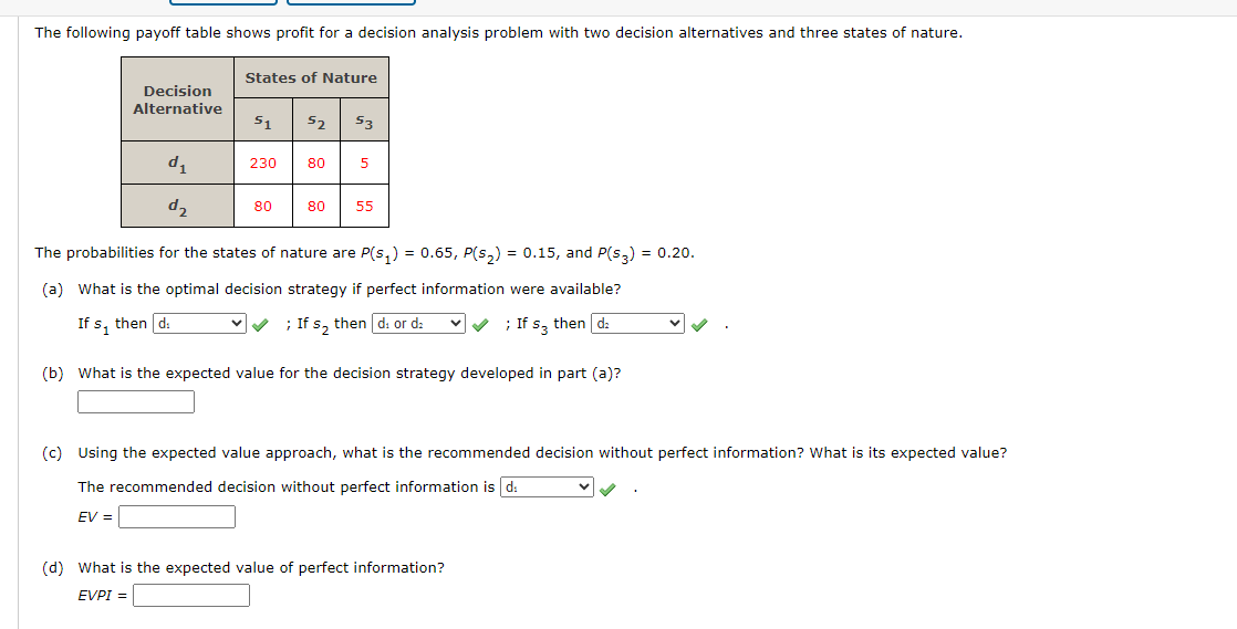 Solved The following payoff table shows profit for a | Chegg.com