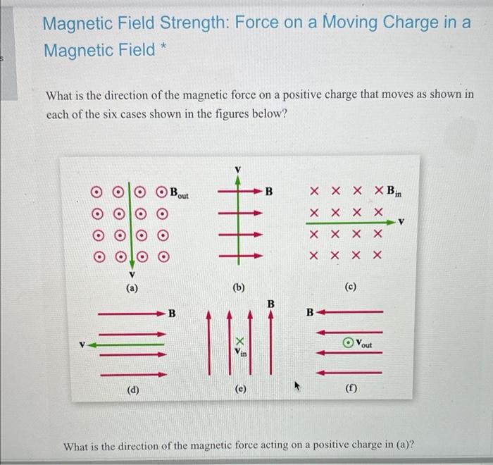 Solved Magnetic Field Strength: Force on a Moving Charge in | Chegg.com