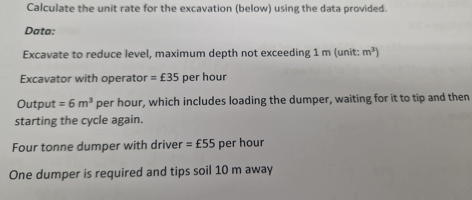 Solved Calculate the unit rate for the excavation (below) | Chegg.com