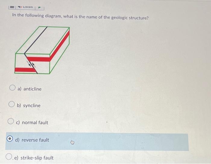 Solved In the following diagram, what is the name of the | Chegg.com