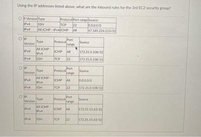 Solved For the same configurations described in the main | Chegg.com