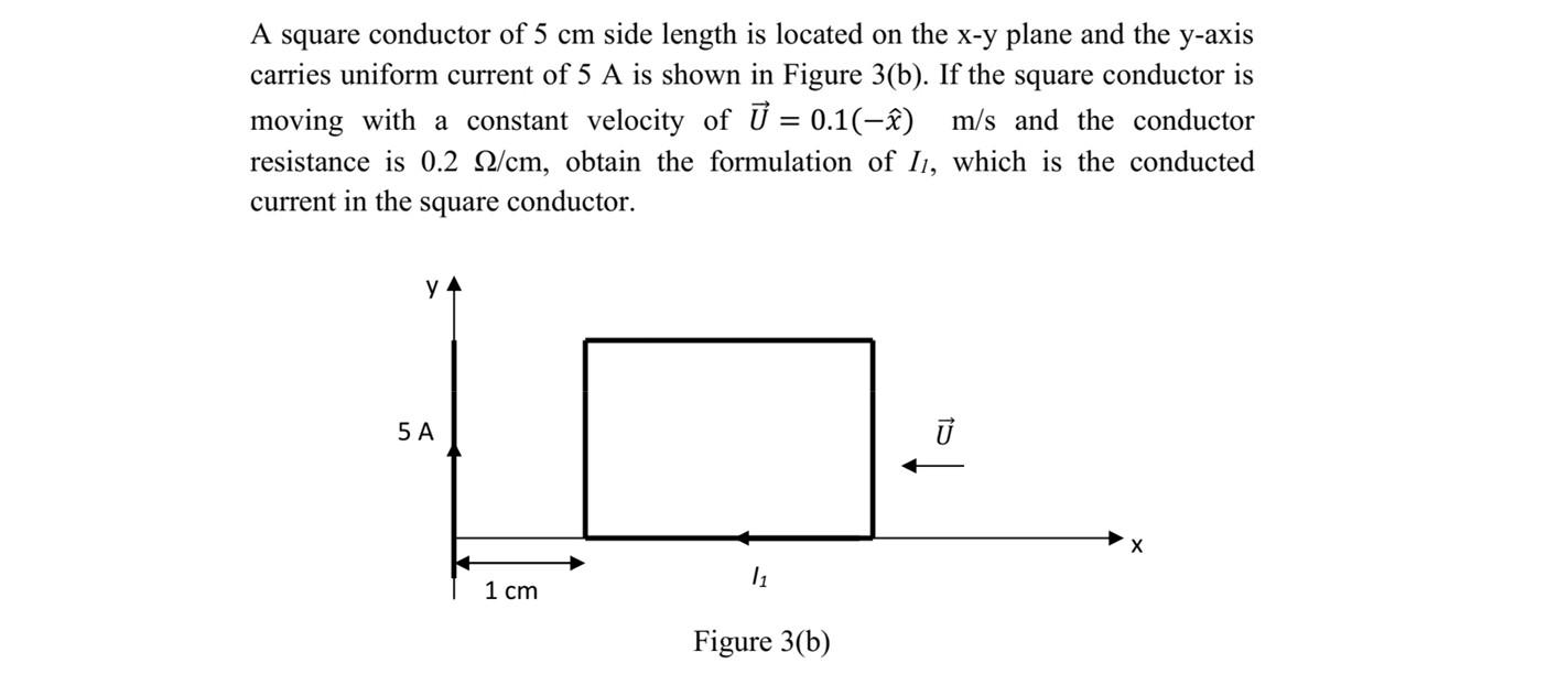 Solved A square conductor of 5 cm side length is located on | Chegg.com