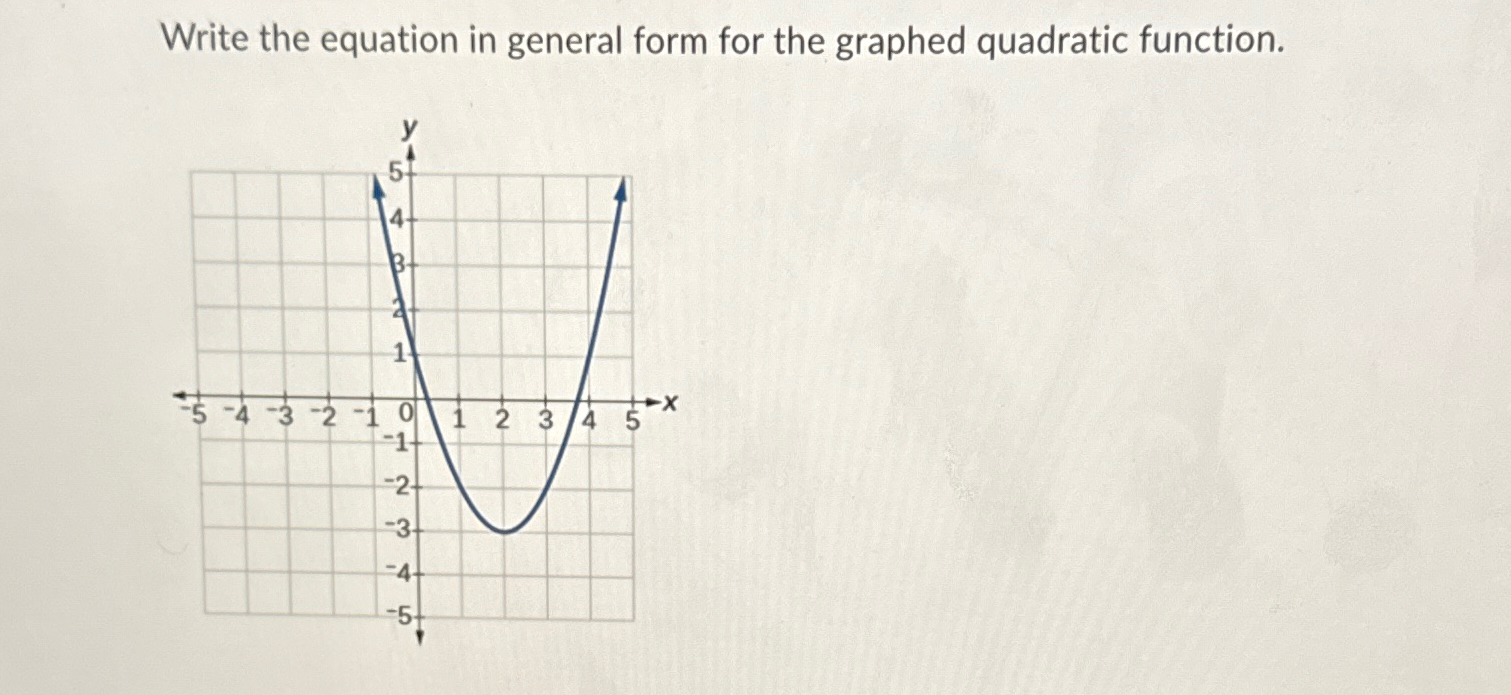 Solved Write the equation in general form for the graphed | Chegg.com