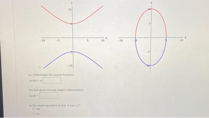 Solved Consider the following. x² + y² = 25 (a) Find two | Chegg.com