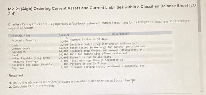 Solved M2-21 (Algo) Ordering Current Assets and Current | Chegg.com