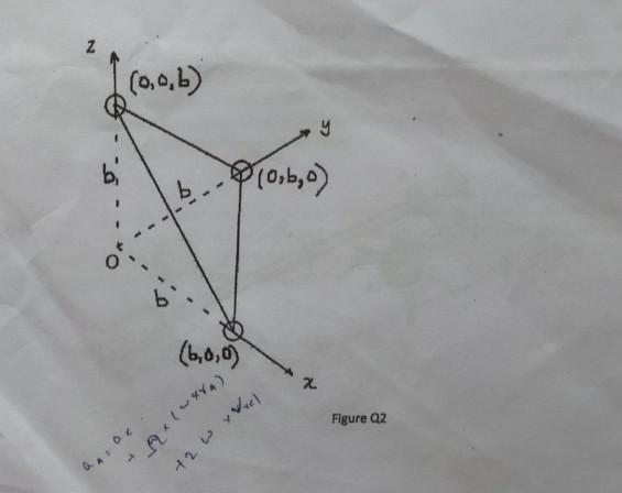 Solved Refer Fig Q2: Prove that the moment of Inertia of the | Chegg.com