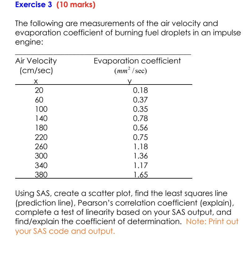 Solved Exercise 3 (10 ﻿marks)The following are measurements | Chegg.com