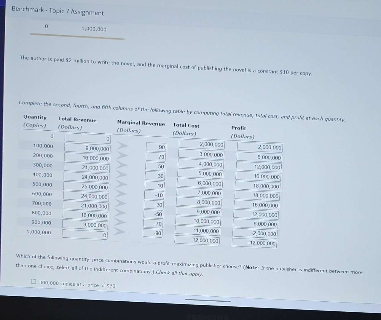Solved Benchmark - ﻿Topic 7 ﻿Assignment01,000,000The author | Chegg.com