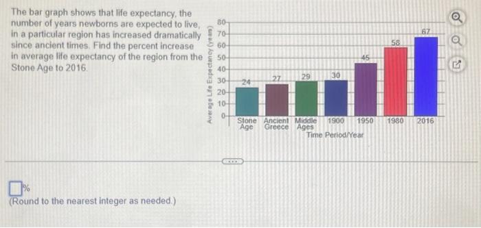 Solved The bar graph shows that life expectancy, the number | Chegg.com