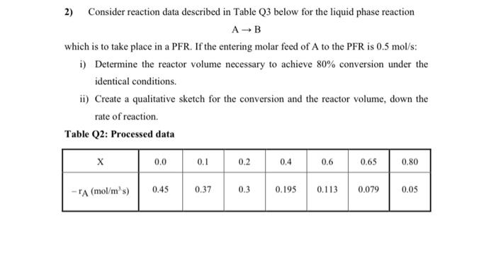 Solved 2) Consider reaction data described in Table Q3 below | Chegg.com Solved 2) Consider reaction data described in Table Q3 below | Chegg.com