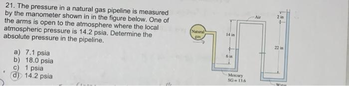 Solved 21. The pressure in a natural gas pipeline is | Chegg.com