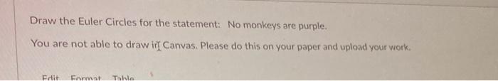 Solved Draw the Euler Circles for the statement: No monkeys | Chegg.com